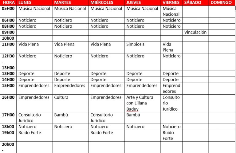 Programación Uleam Radio 5550